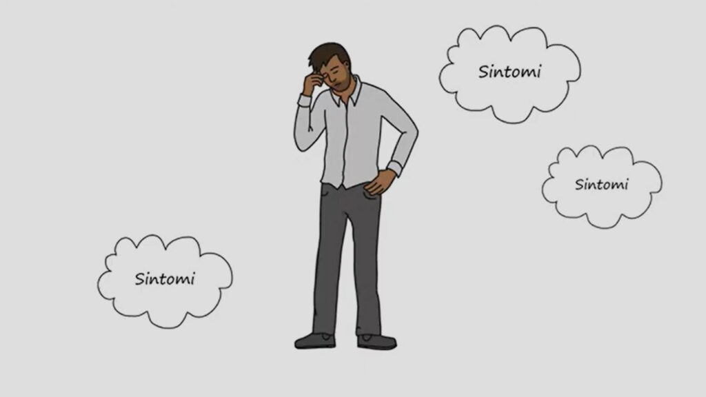 Symptoms - Dr. Massimo Colleoni